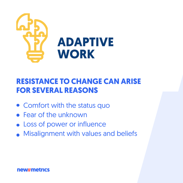 Adaptive Leadership: Navigating a VUCA World